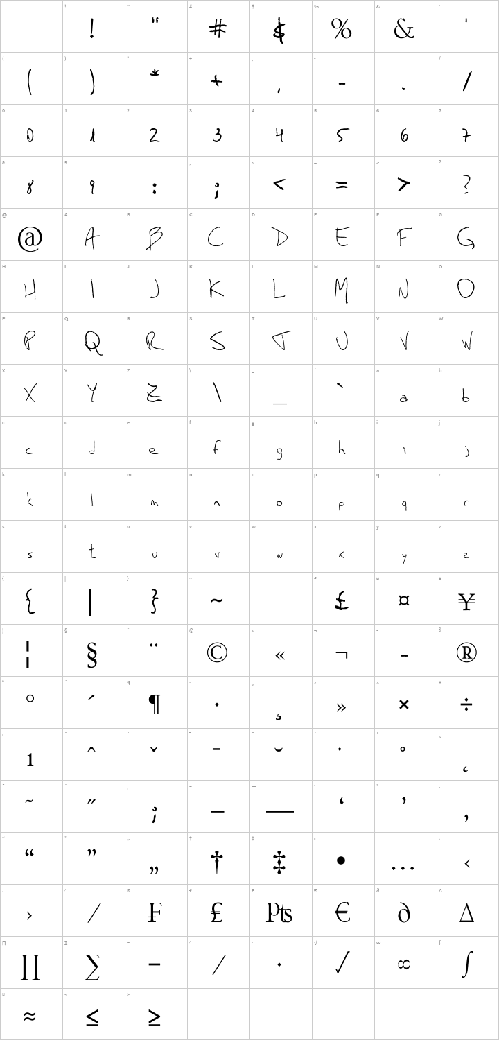 Mauro Grossi | Font Zillion